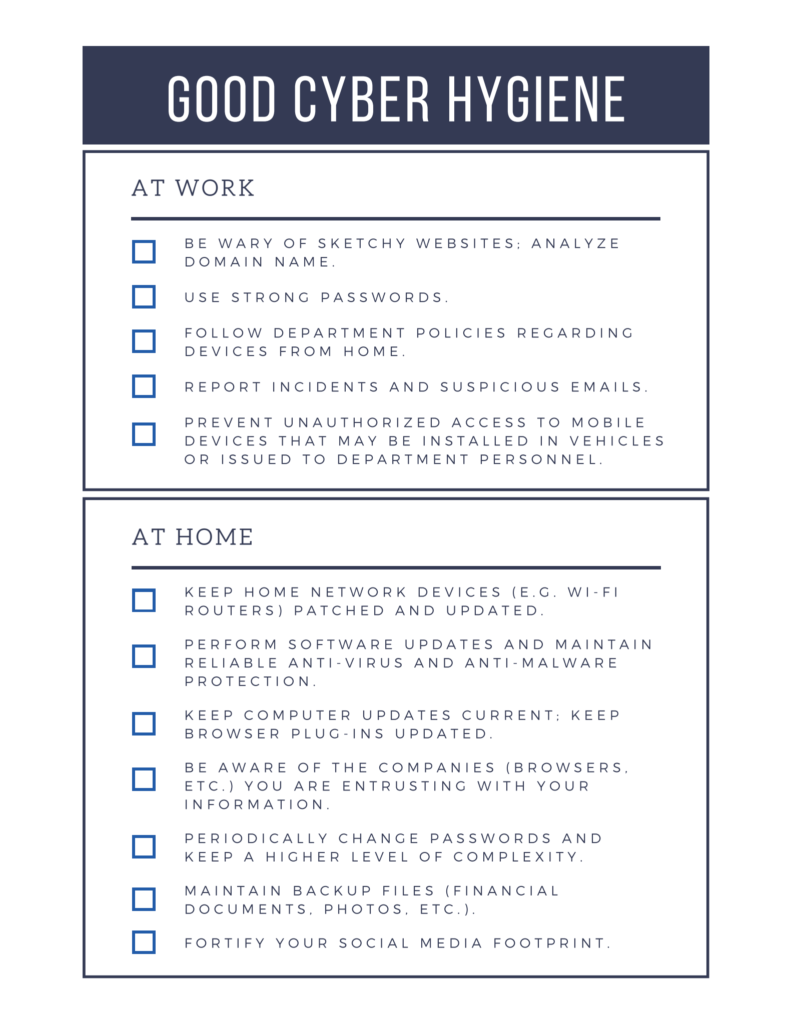 Cyber Hygiene Checklist - APS Design